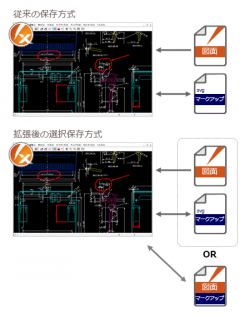 MICRO CADAM Helix 2025 リリースのお知らせ | CAD SOLUTIONS Inc.