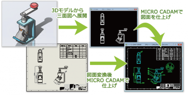 SOLIDWORKS連携ツール | CAD SOLUTIONS Inc.